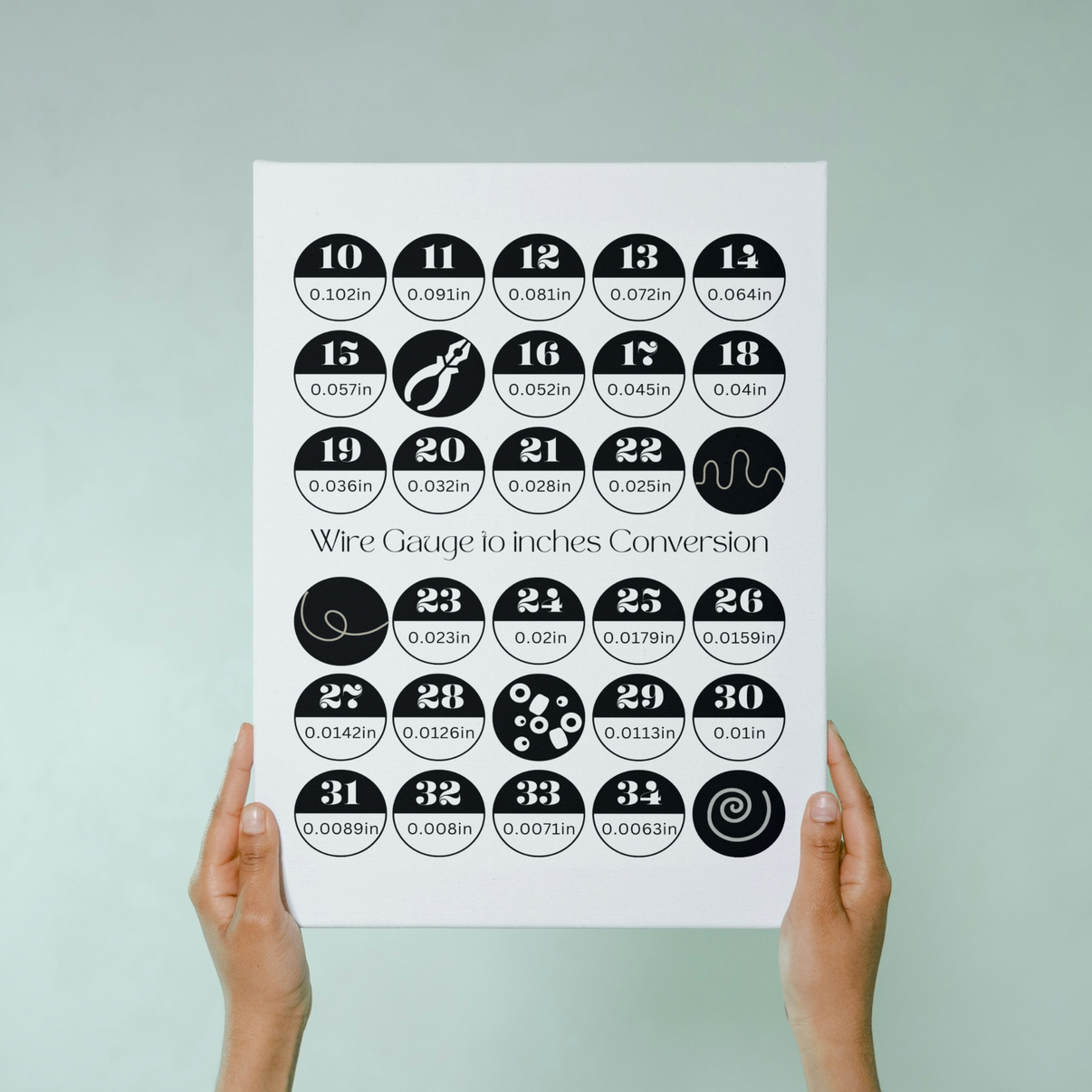 Wire gauge to inches and millimeters conversion chart, Fun printable