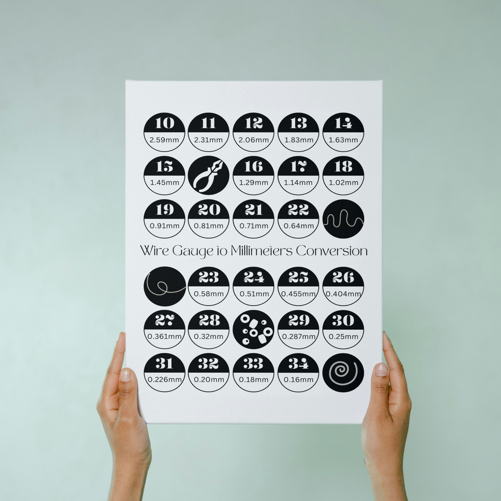 Wire gauge to inches and millimeters conversion chart, Fun printable